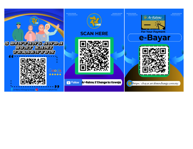 Sri Manja QR | PDF