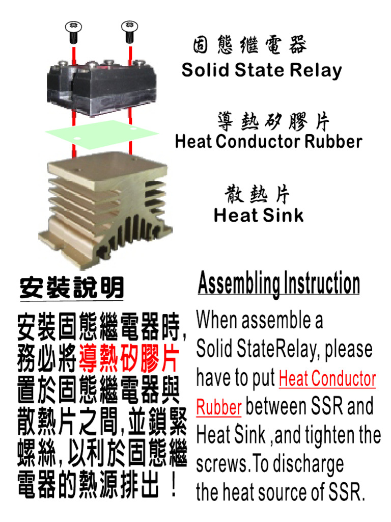 Assembly Instruction | PDF