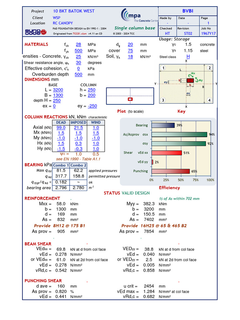 EC_FOOTING_C-CC1 | Download Free PDF | Applied And Interdisciplinary ...