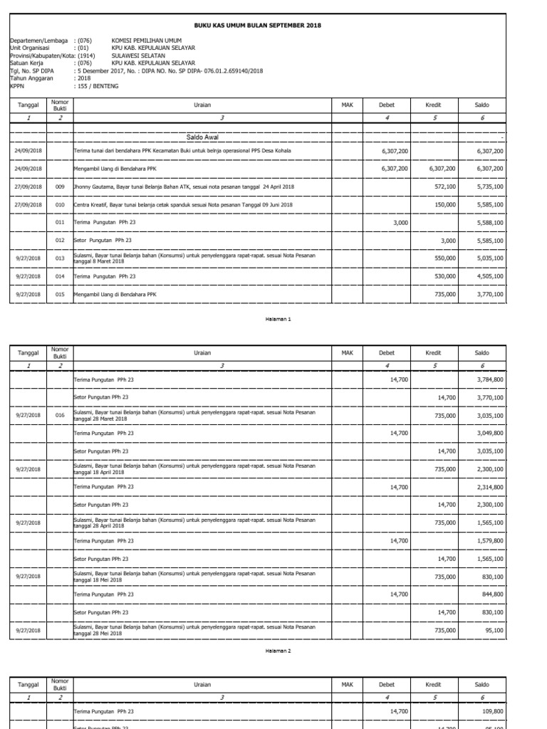 Form Bku Dan Buku Pembantu PPK - PPS | PDF
