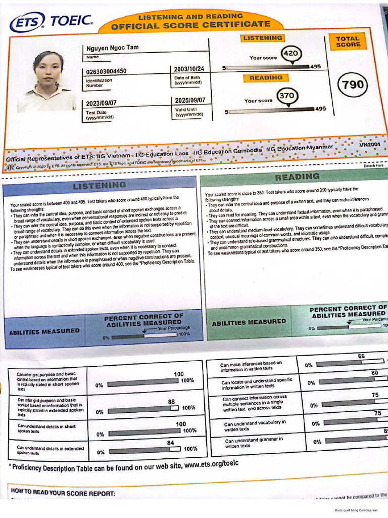 TOEIC Certificate | PDF