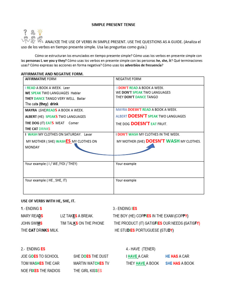 SIMPLE PRESENT TENSE AND FREQUENCY ADVERBS Explaination | PDF ...