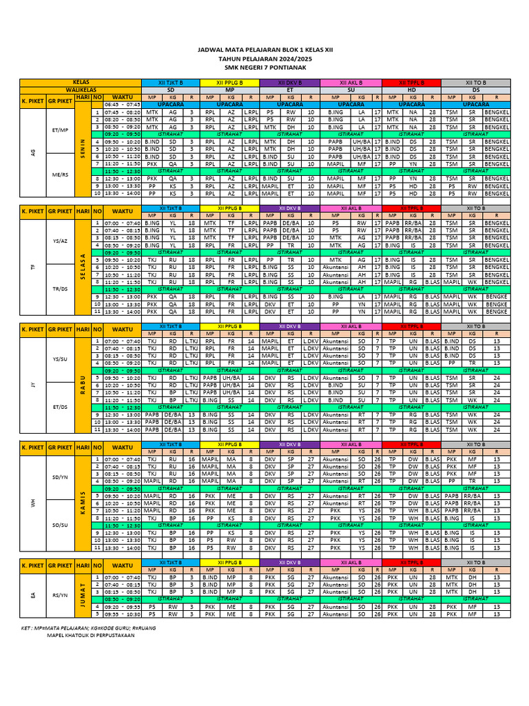 JADWAL KELAS XII (BLOK 1) TP 2024-2025 | PDF