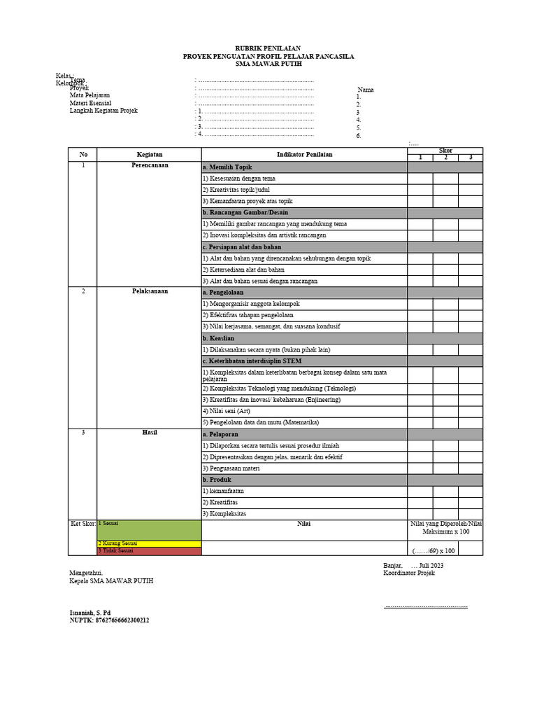 Rubrik Penilaian P5-1 | PDF