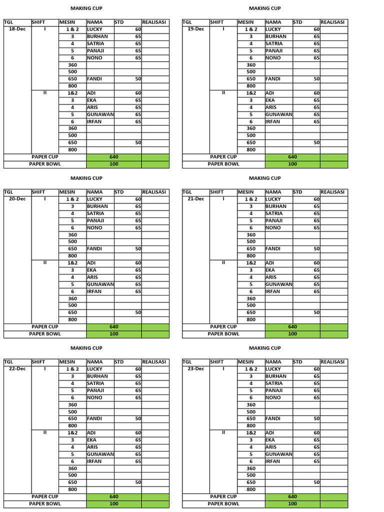 Heny Form | PDF