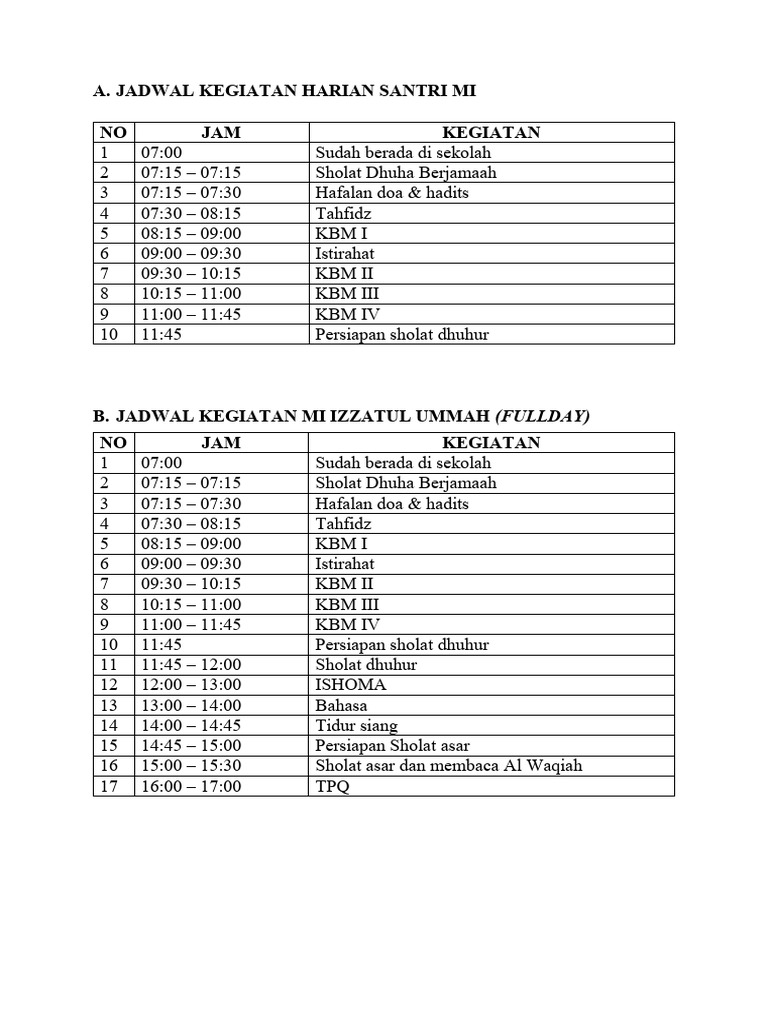 Jadwal Harian Santri Izzatul Ummah | PDF | Kajian Bahasa Asing | Agama & Spiritualitas