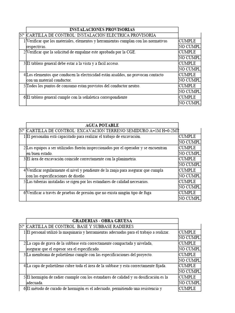Cartillas de Control | Descargar gratis PDF | Hormigón | Techo