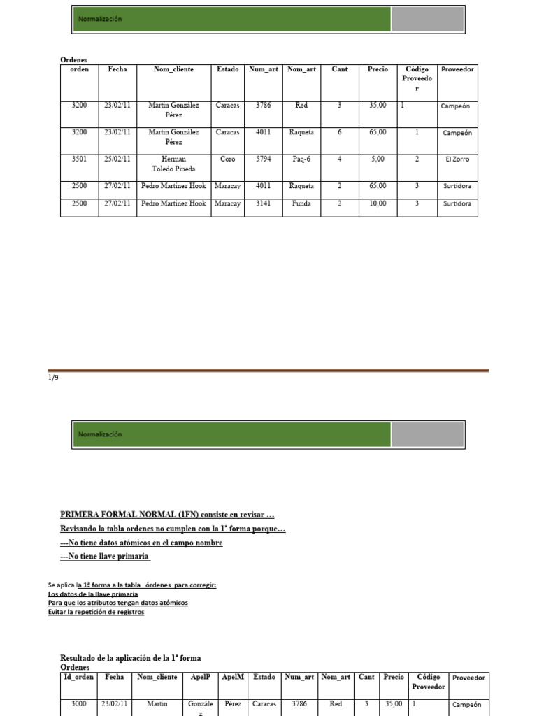 Ejercicio 2 de Normalizacion Sin 3a | PDF