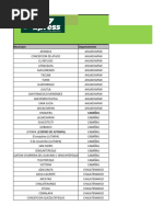 Catálogo de Departamentos, Municipios y Cantones | PDF | Centroamérica ...