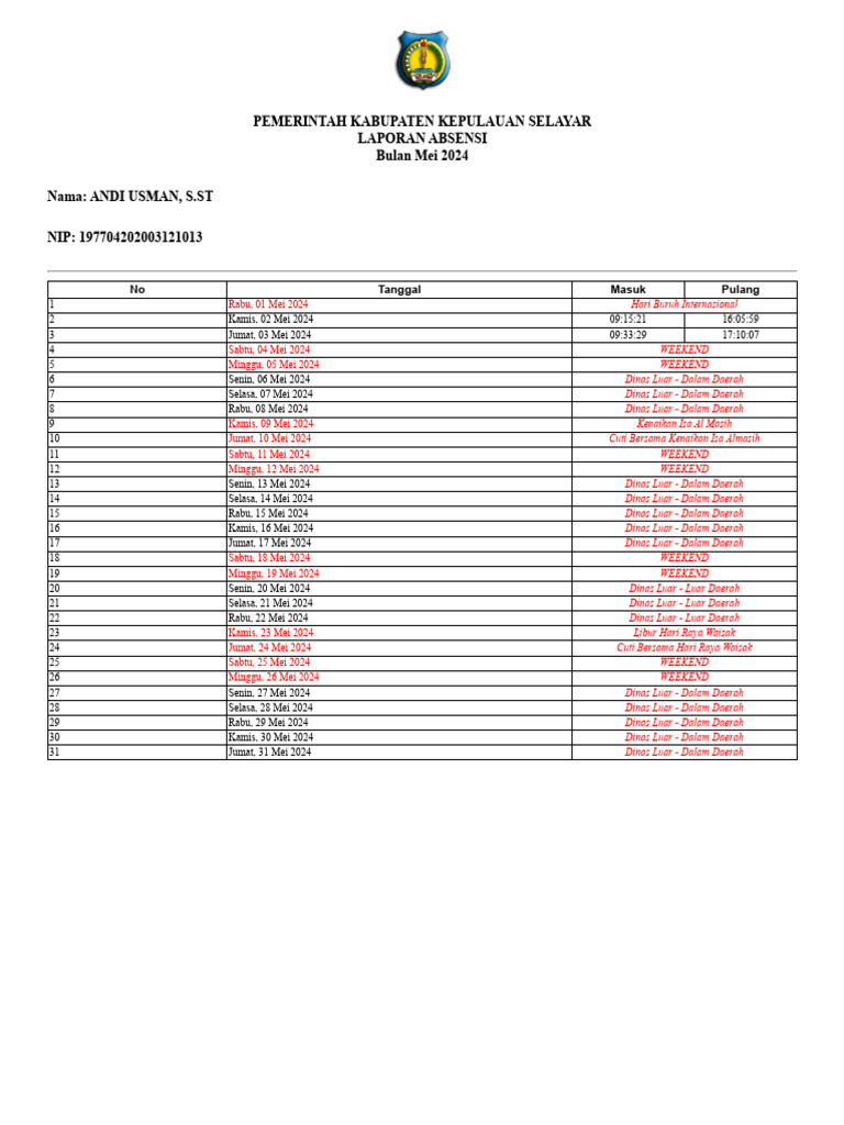 Laporan Data Pegawai | PDF