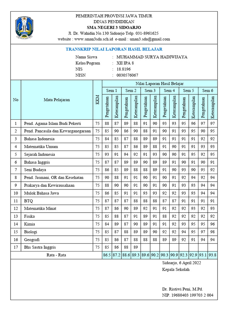 Transkrip 2024 Edt | PDF