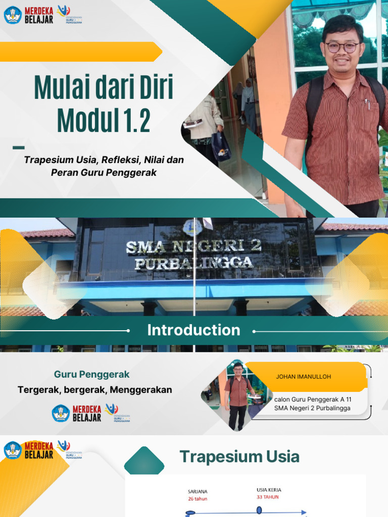 Salinan Dari Mulai Dari Diri Modul 1.2 | PDF