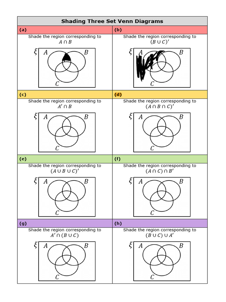 2. Shading Three Set Venn Diagrams Practice Grid | PDF