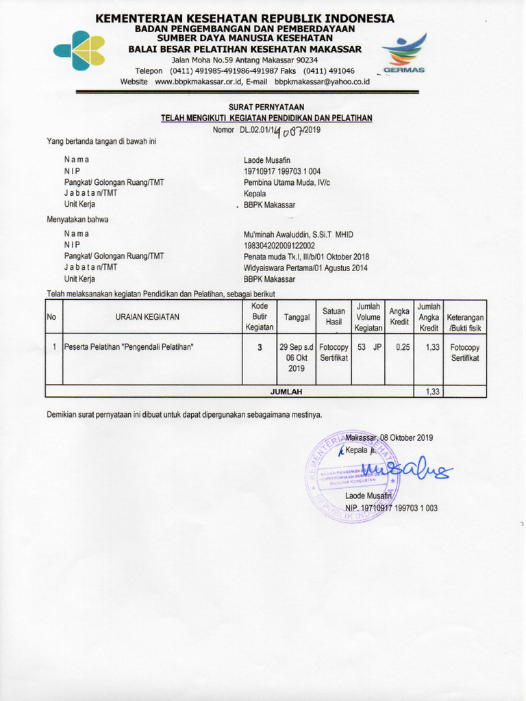 SPMK Diklat Pengendali Pelatihan | PDF