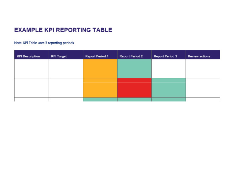 Kpi Reporting Table | PDF