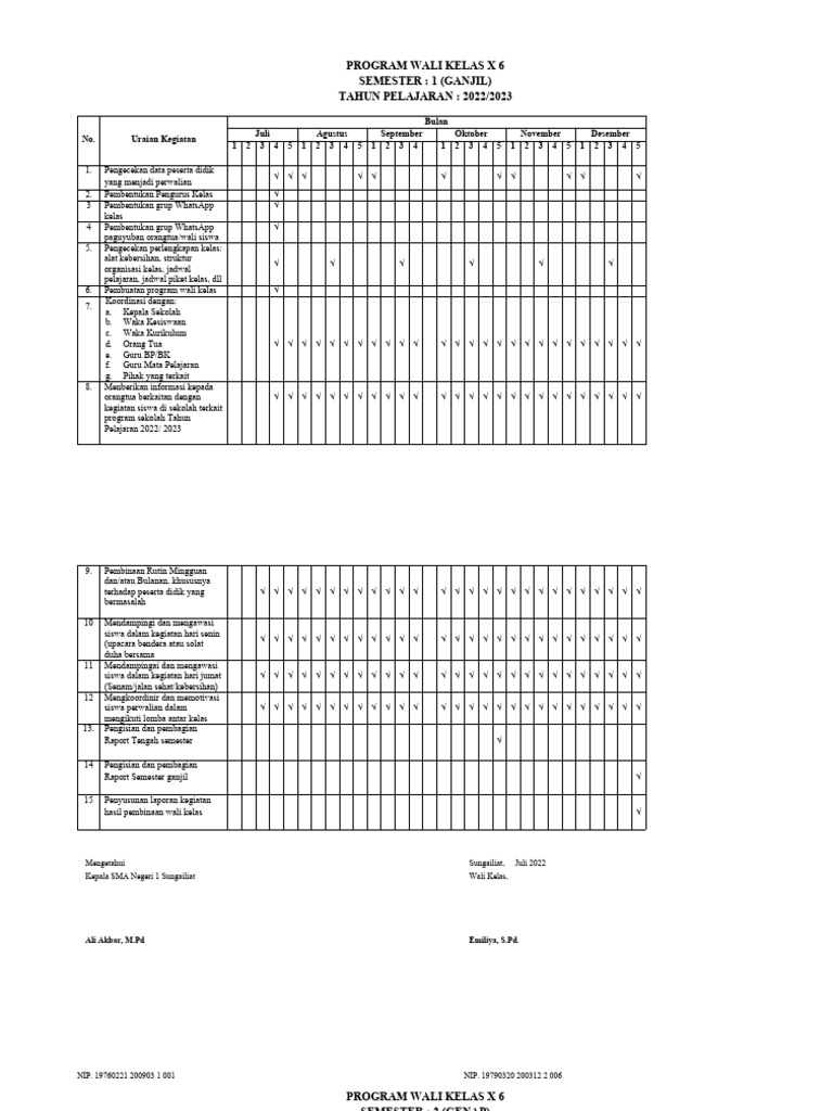 Program Wali Kelas SMA 2022/2023 | PDF