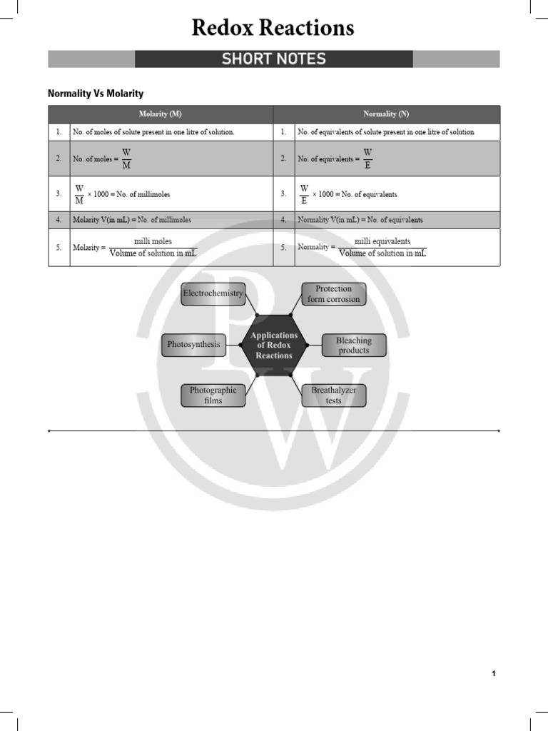 Redox Reactions - Short Notes | PDF