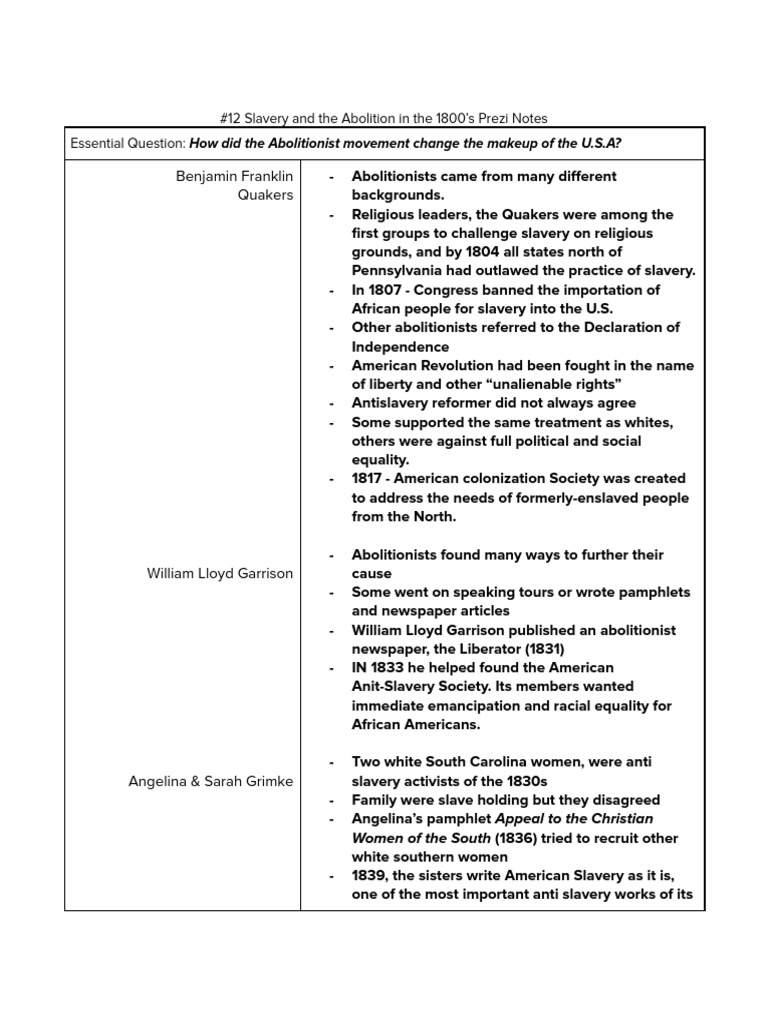 Abolitionist Movement in 1800s USA | PDF | Abolitionism In The United ...