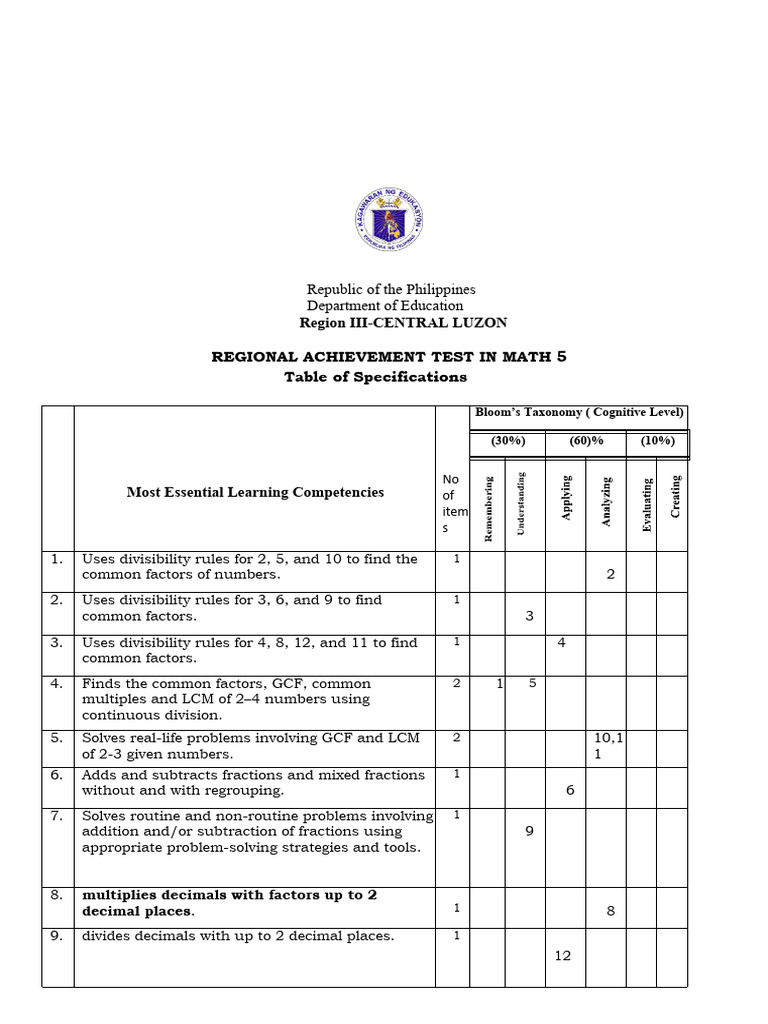 RAT TOS Mathematics Grade 5 | PDF | Ratio | Percentage