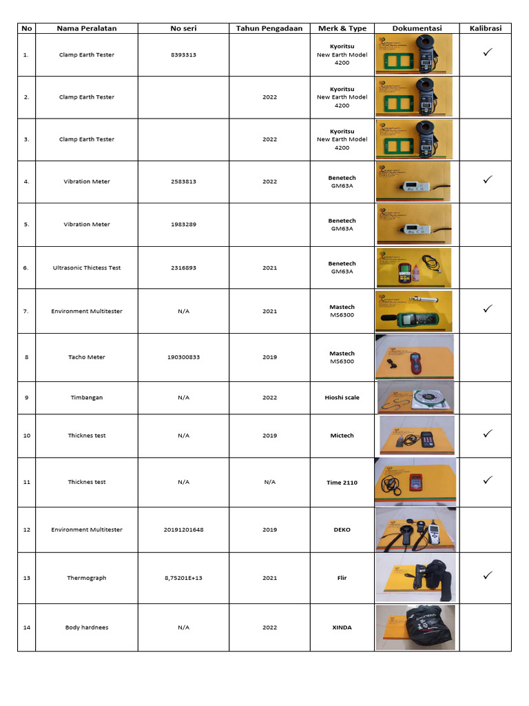 Data Peralatan | PDF | Mechanics | Applied And Interdisciplinary Physics
