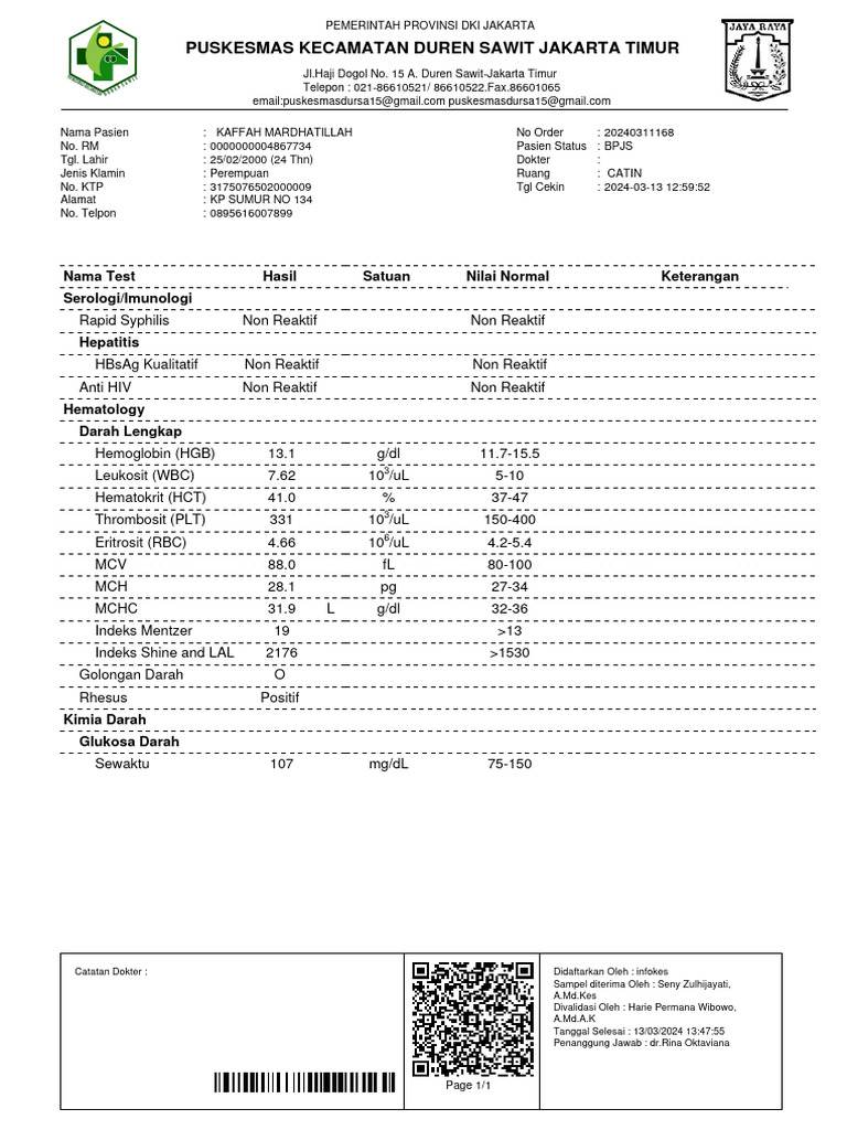 Kaffah Cek Lab | PDF
