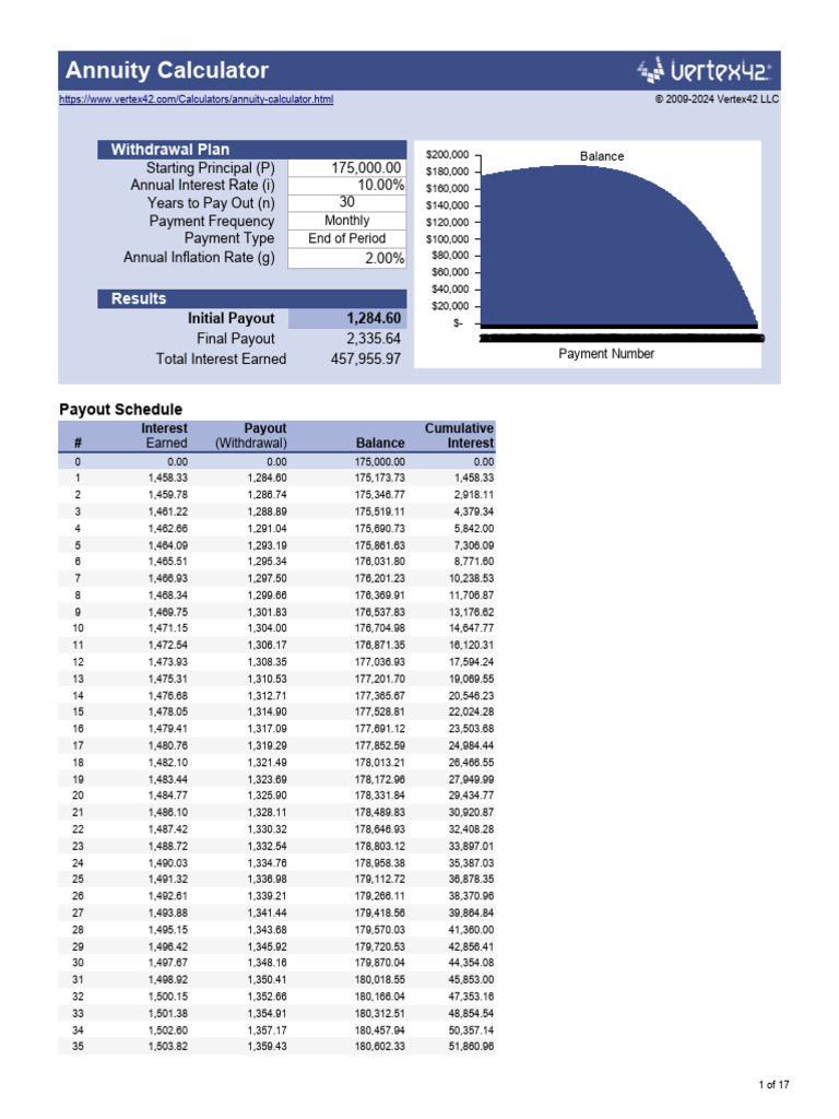 annuity-calculator | PDF