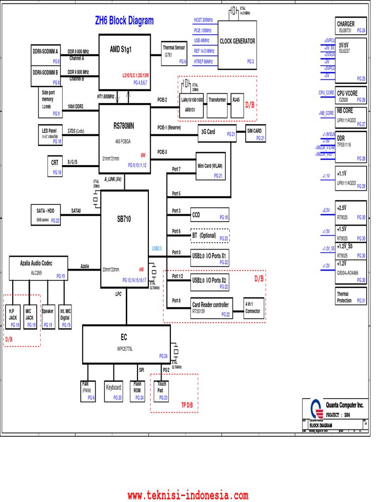 ZH6 Rev 1a 0824 | PDF | Usb | Computer Hardware