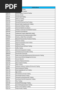 Computation of EWT | PDF | Business