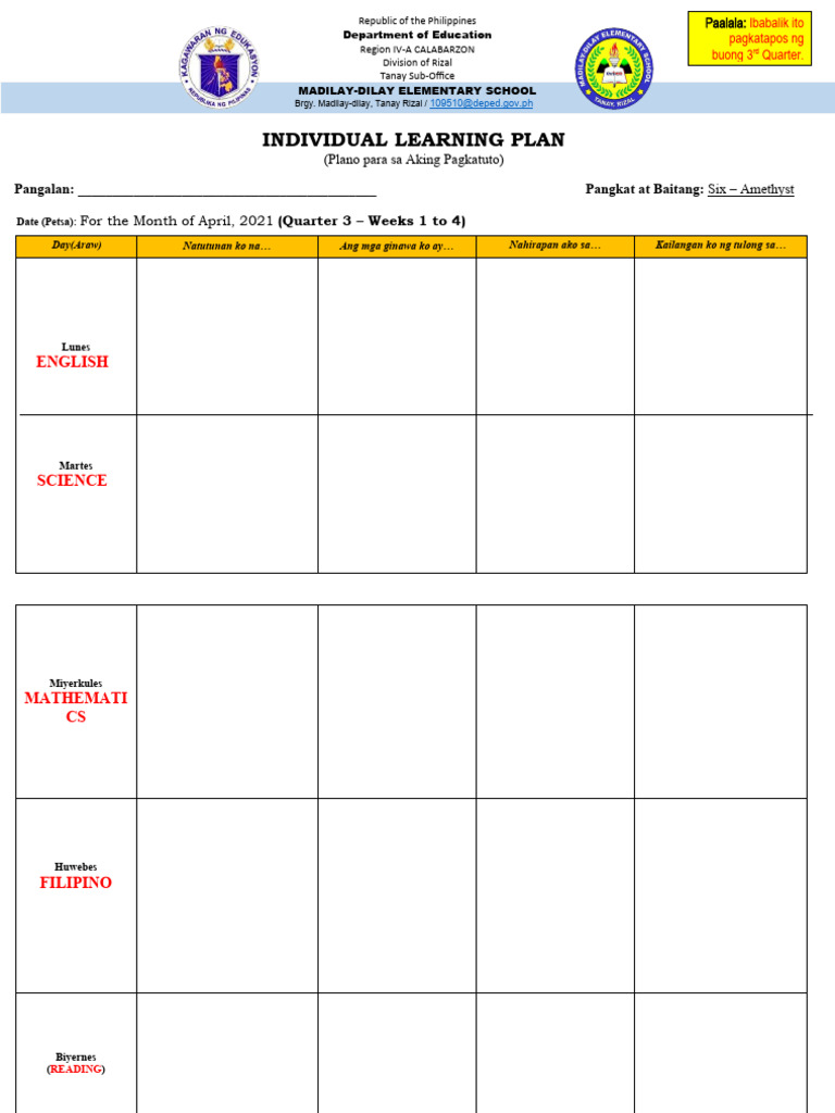 Individual Learning Plan (Intermediate) | PDF