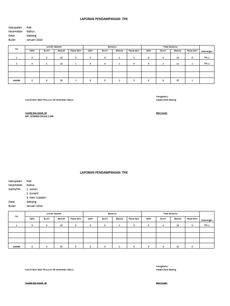 Form Rekap TPK Januari | PDF