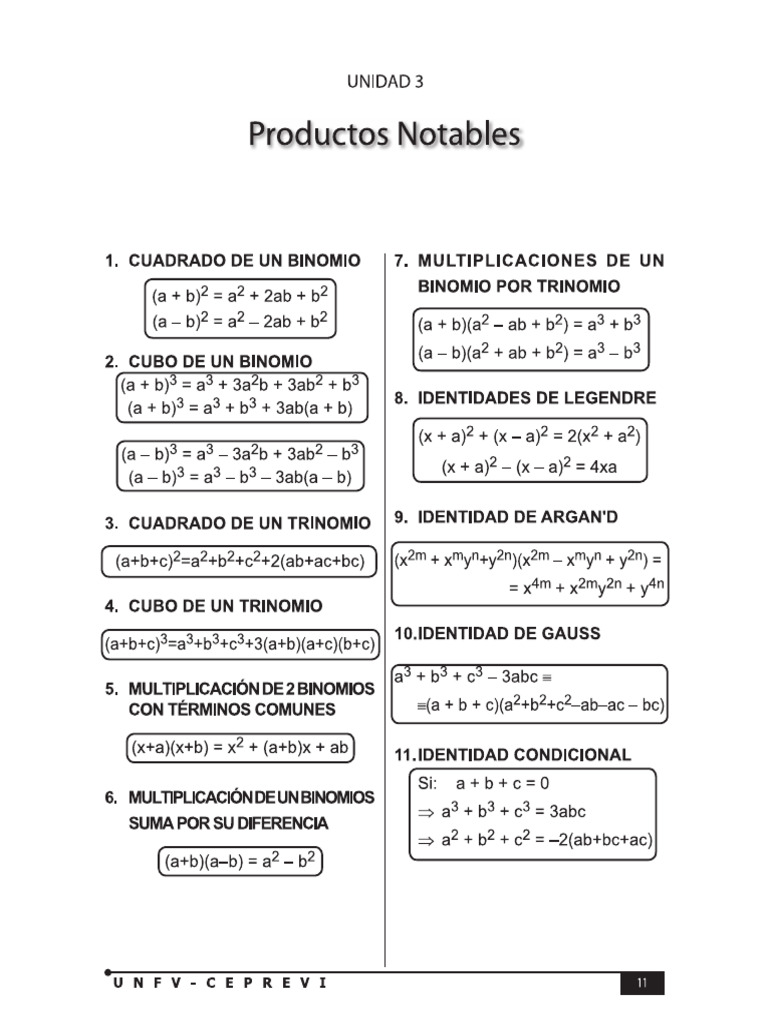 Productos Notables | PDF