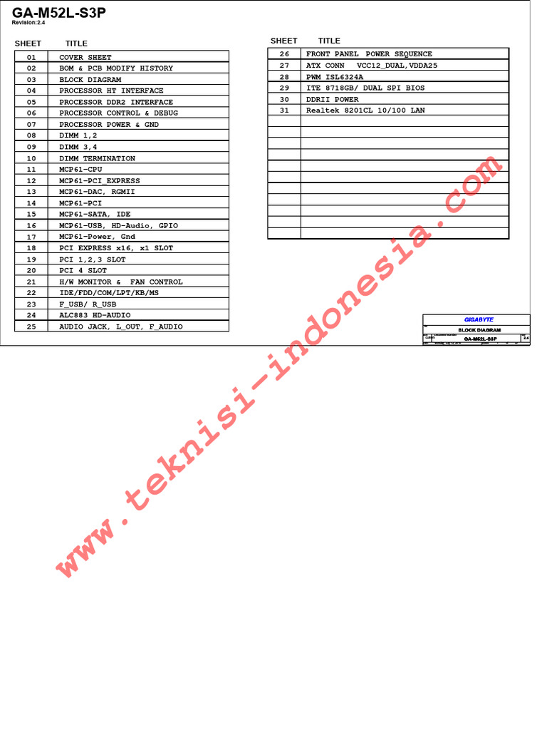 GA M52L S3P - Rev24 | PDF | Computer Standards | Computer Engineering