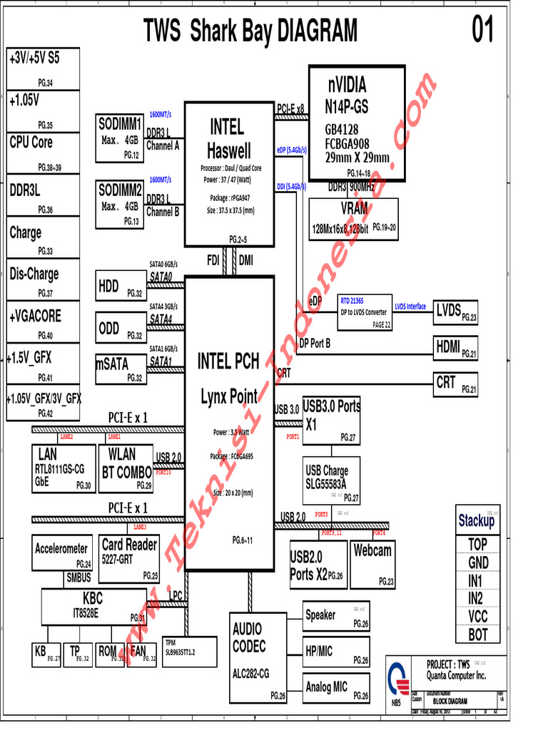 Daotwsmb6eo - TWS | PDF | Computer Architecture | Computer Hardware