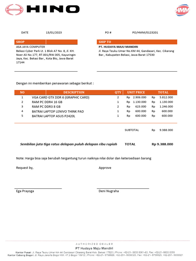 Format Kop Surat | PDF