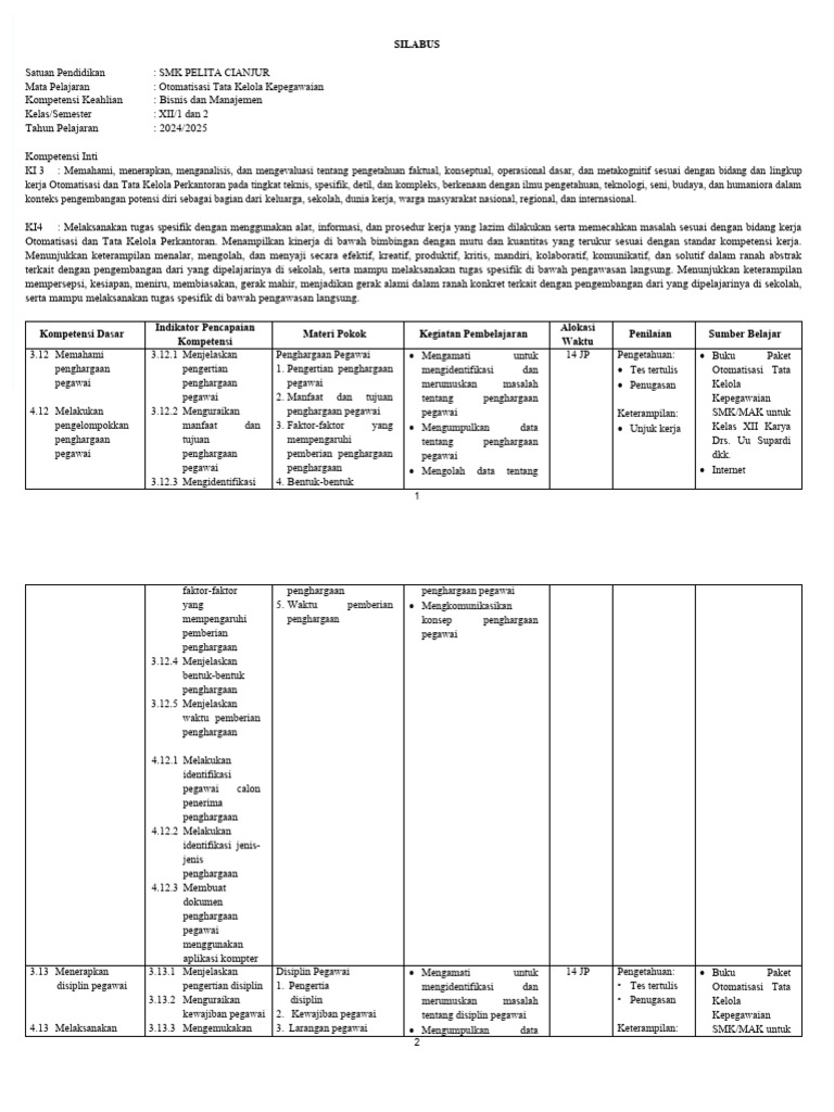 Silabus OTK. Kepegawaian Kelas XII | PDF | Karier & Perkembangan