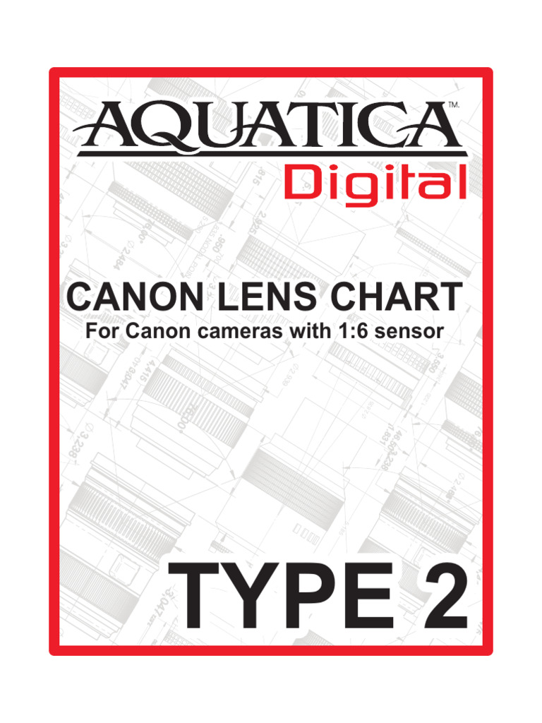 Lens Chart | PDF | Camera Lens | Macro Photography