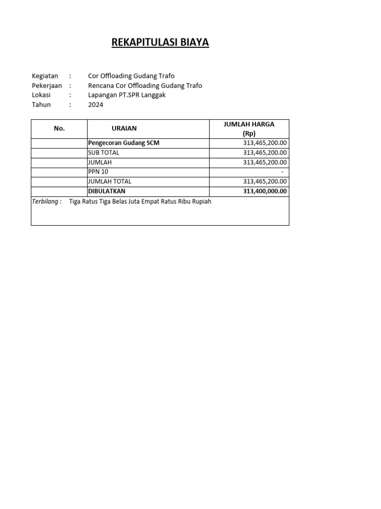 Rab, Gudang Trafo | PDF