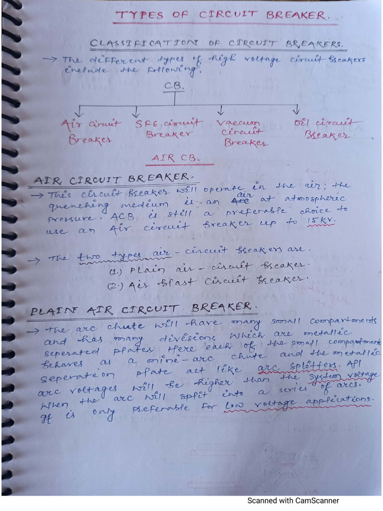 Types of Circuit Breaker | PDF