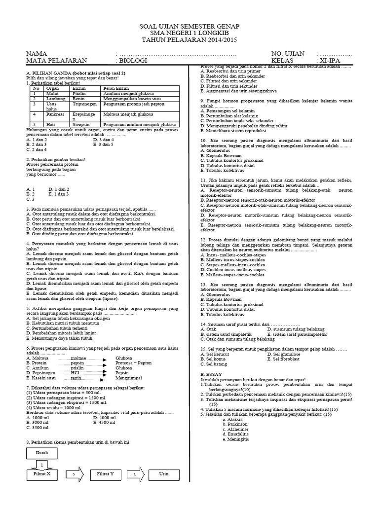 Soal Ujian Semester Genap Biologi Xi | PDF | Kesehatan Holistik