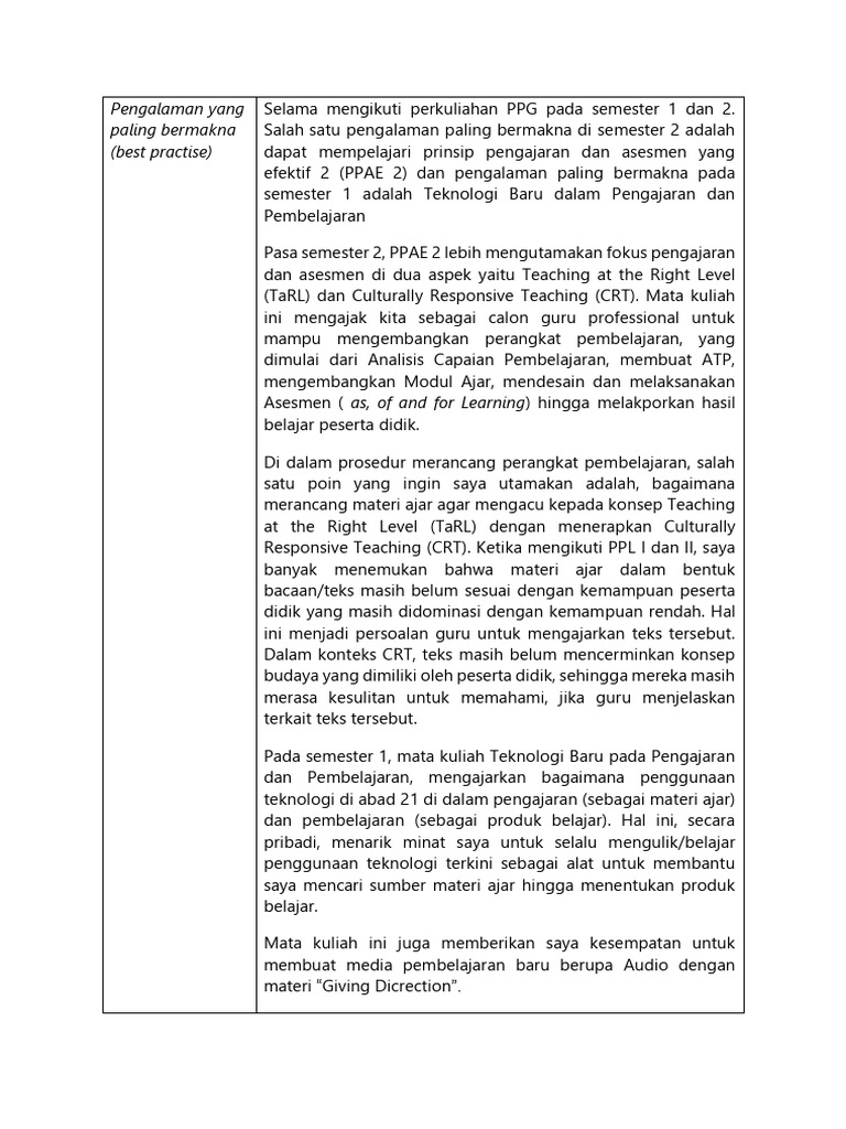 Desain Inovasi Dan Rencana Tindak Lanjut - Muhammad Dedy Danis Zulkarnain | PDF