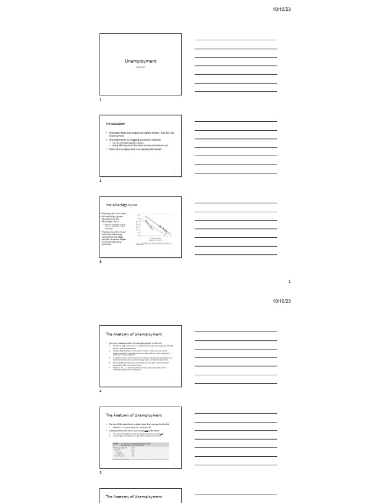 Eco411 ch7 | PDF | Unemployment | Labour Economics