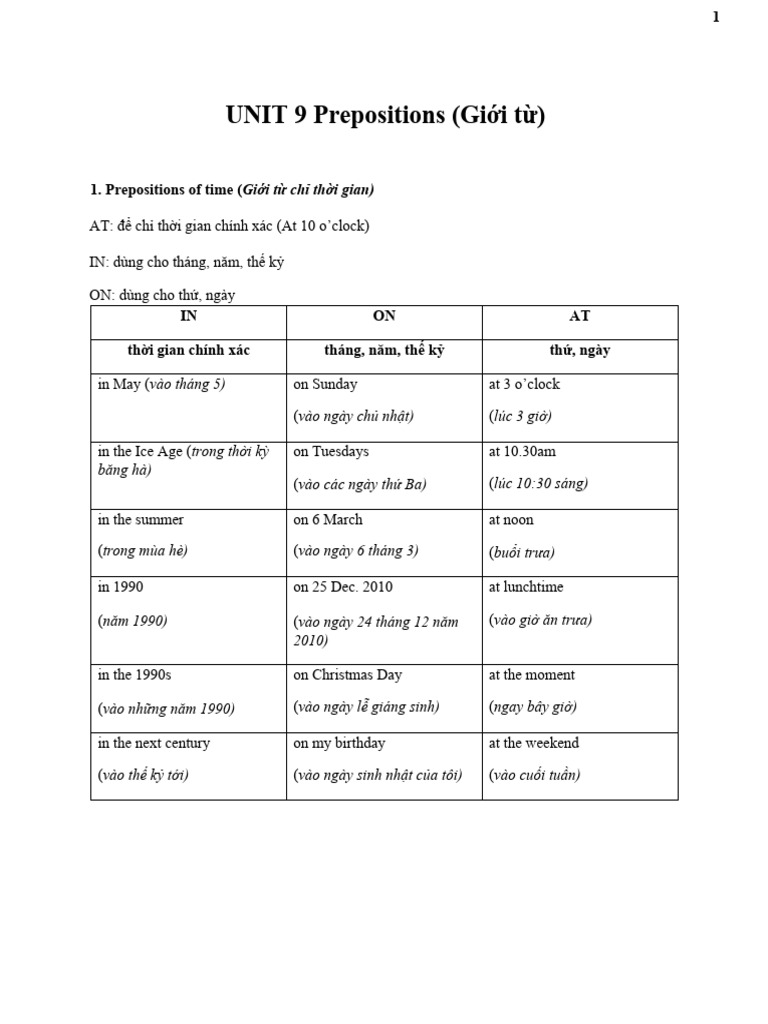 Prepositions (Gi I T ) - 12.07 | PDF
