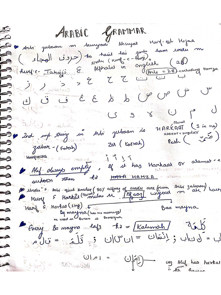 Arabic Grammar Till Aerab | PDF