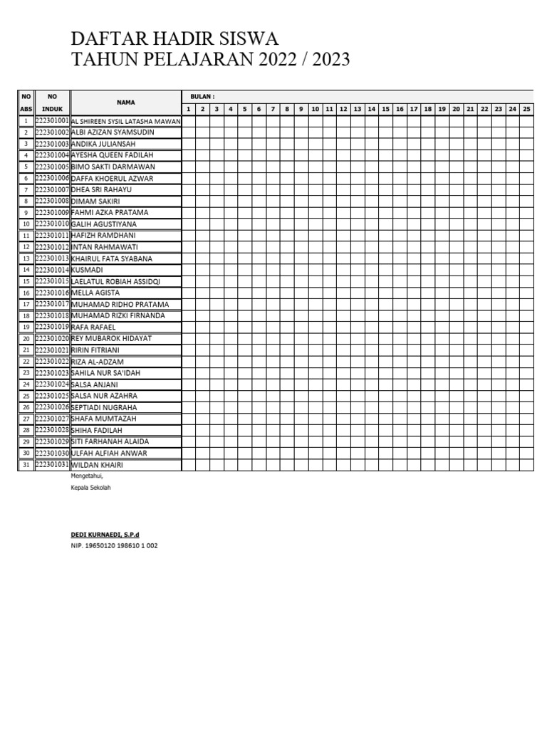 Daftar Hadir Siswa 2022-2023 | PDF
