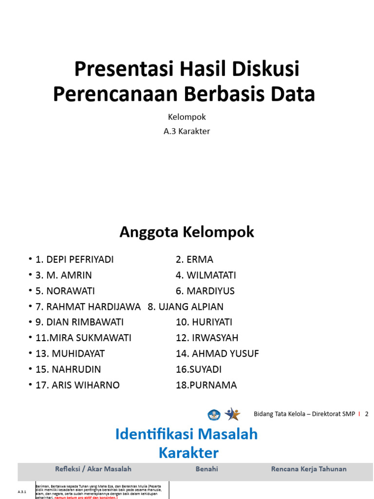 2.c (Karakter) Presentasi Hasil Diskusi Perencanaan Berbasis Data - Fix | PDF | Karier ...