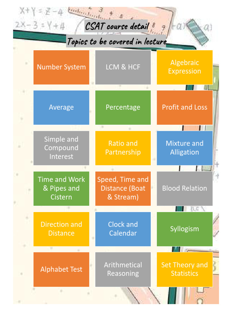 Csat Course PDF | PDF | Mathematics