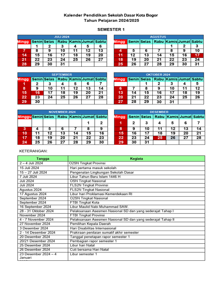 Kalender Pendidikan SD | PDF