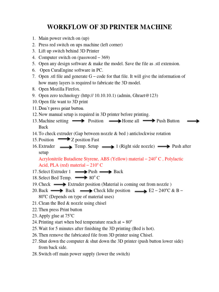 3D Printer Workflow | PDF