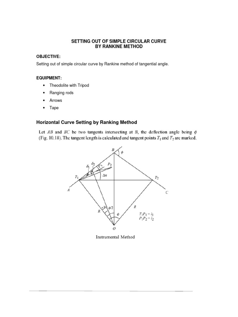 Civil Eng: Rankine Curve Method | PDF