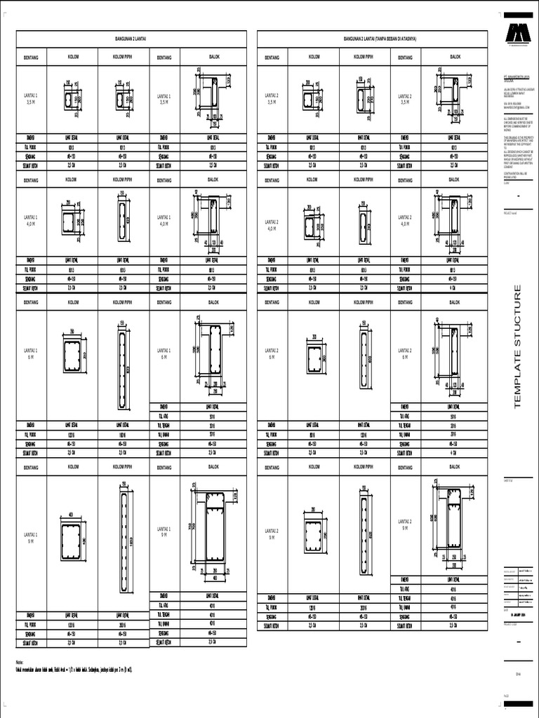 Template Structure | PDF